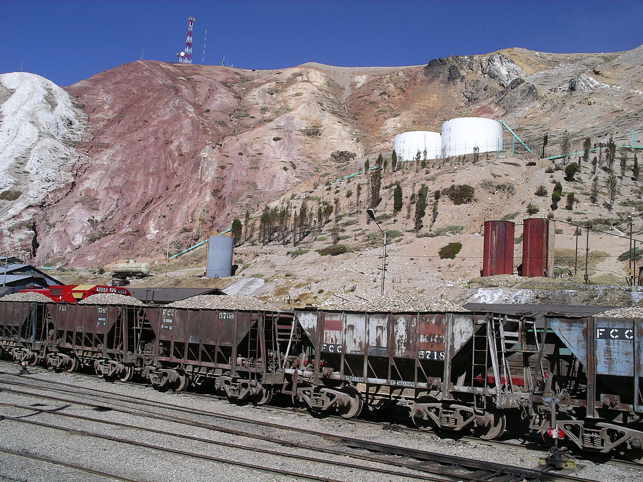 The state of mining in Peru